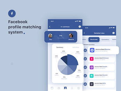 Facebook matching profile system by Agnieszka Zimolag on Dribbble