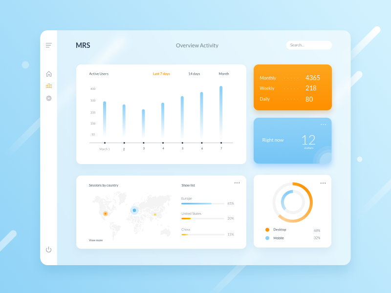 Visitor Dashboard by The Glyph on Dribbble