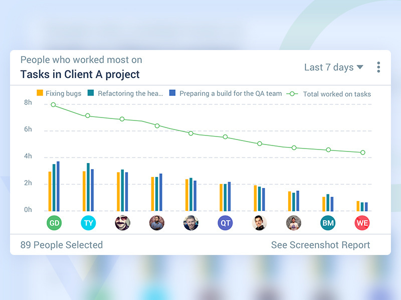 Widget UI/UX Design for Time Doctor by Hafiz Ibrahim on Dribbble