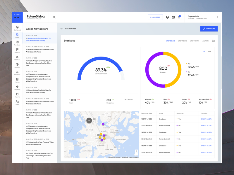 Future Dialog Card Details by Sergio Dudar on Dribbble