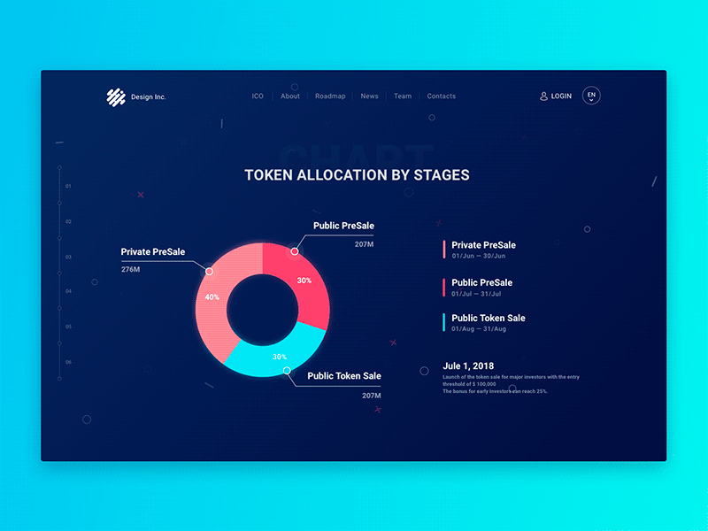 Browse thousands of Pie Chart images for design inspiration | Dribbble