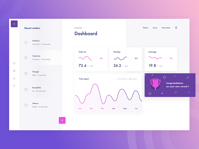 Billing dashboard pink by Gregoire Vella on Dribbble