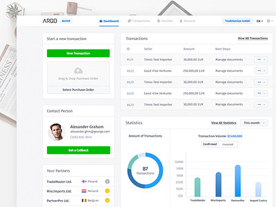 ARGO - Monitoring Overview by Stelian Subotin on Dribbble