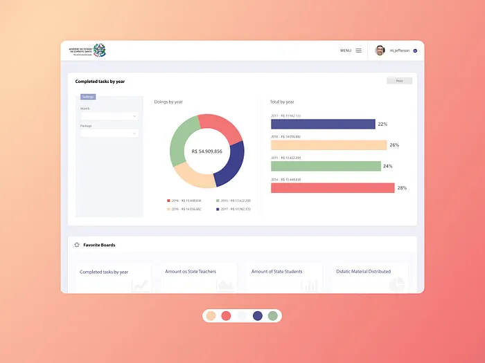 Powerbi designs, themes, templates and downloadable graphic elements on ...