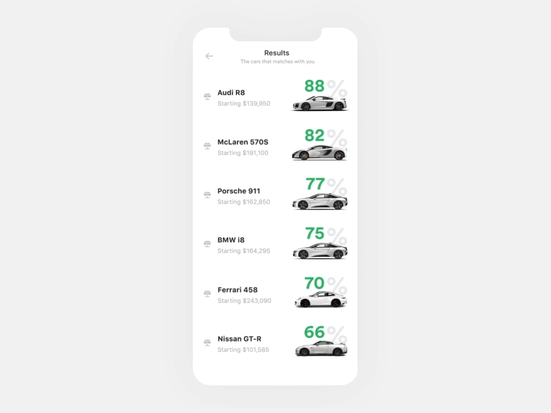 Browse thousands of Car Comparison images for design inspiration | Dribbble