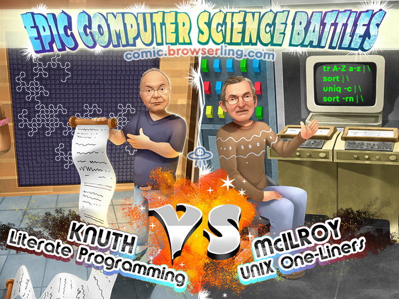 Epic Programming Battles by Browserling on Dribbble