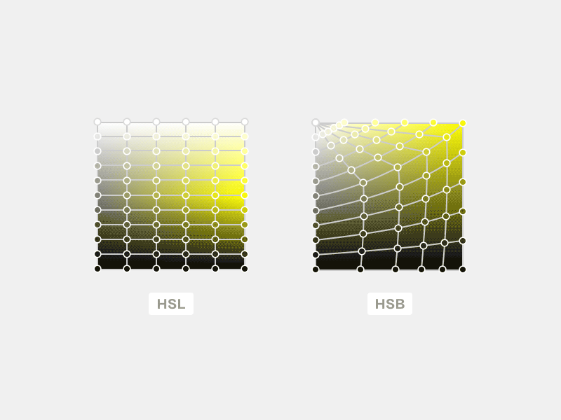 Color Research - HSL & HSB by Mos on Dribbble