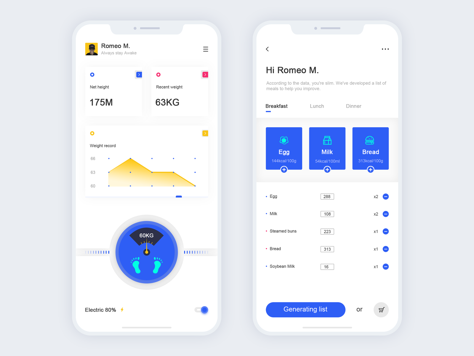 Intelligent Scale App Concept by M. on Dribbble