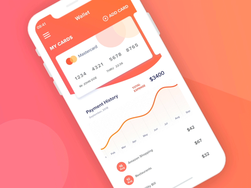 Interactive expense tracking by Vishnu C T for Aspire Systems ...