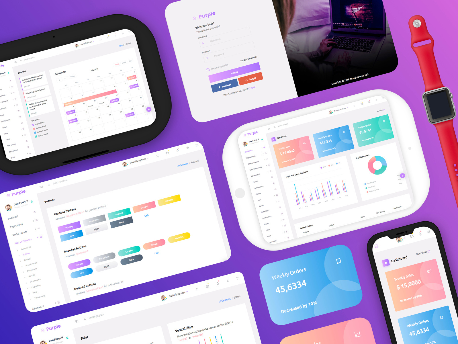 Purple Admin Dashboard by BootstrapDash on Dribbble