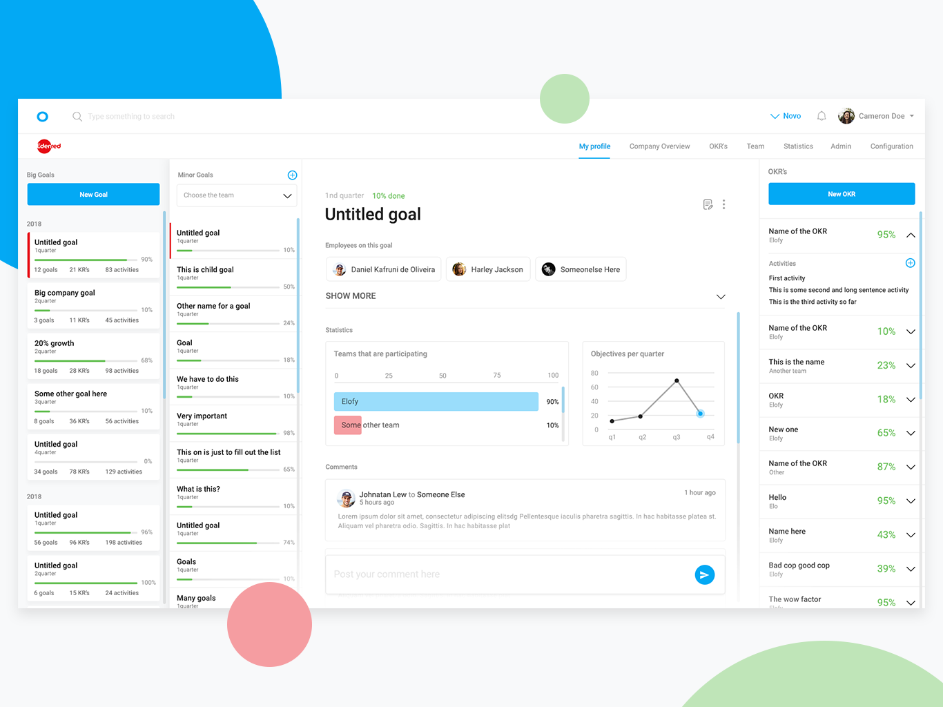 Elofy Dashboard by Momcilo Milijasevic on Dribbble