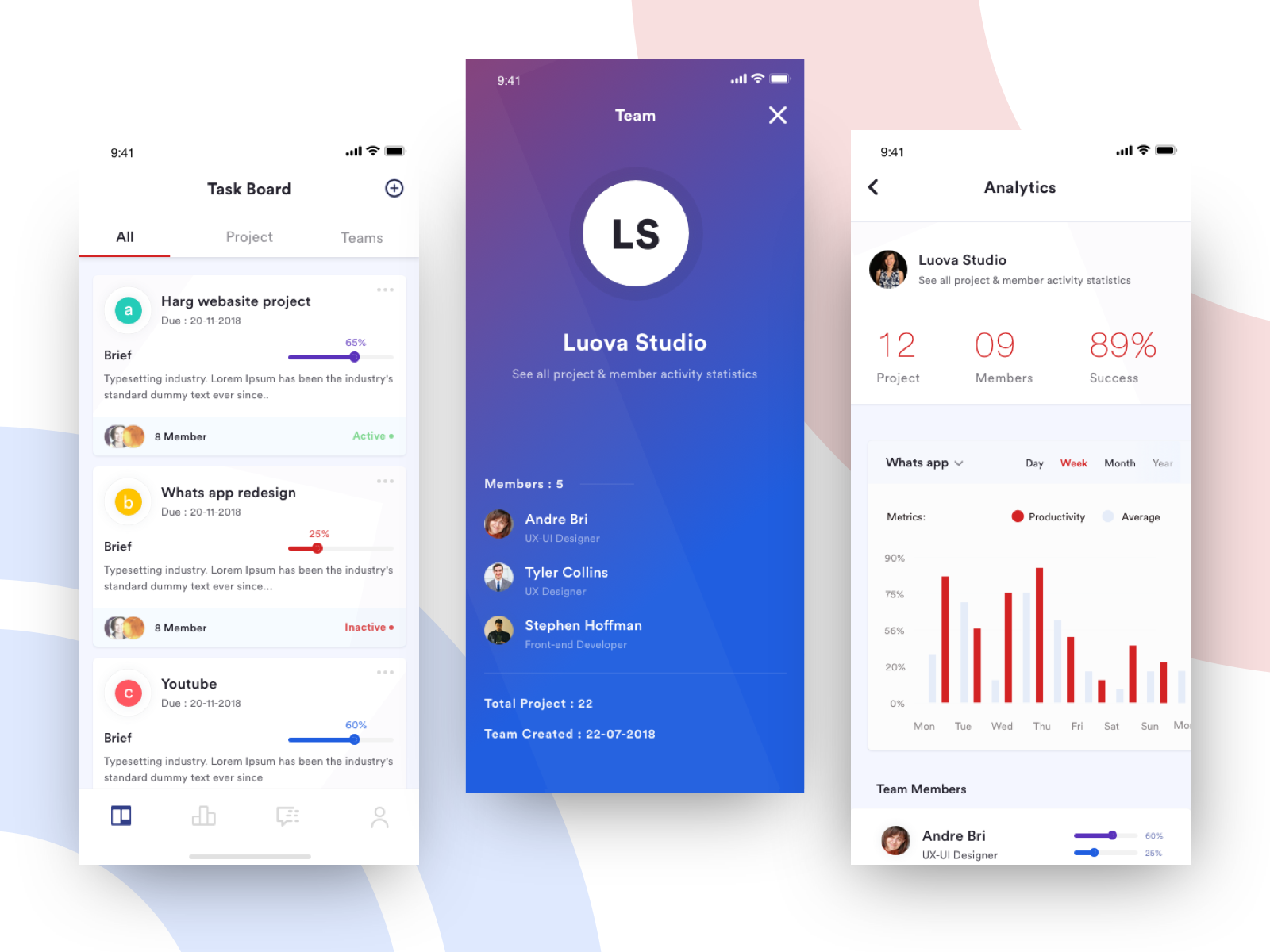 Task Management iOS App by Ofspace UX/UI on Dribbble
