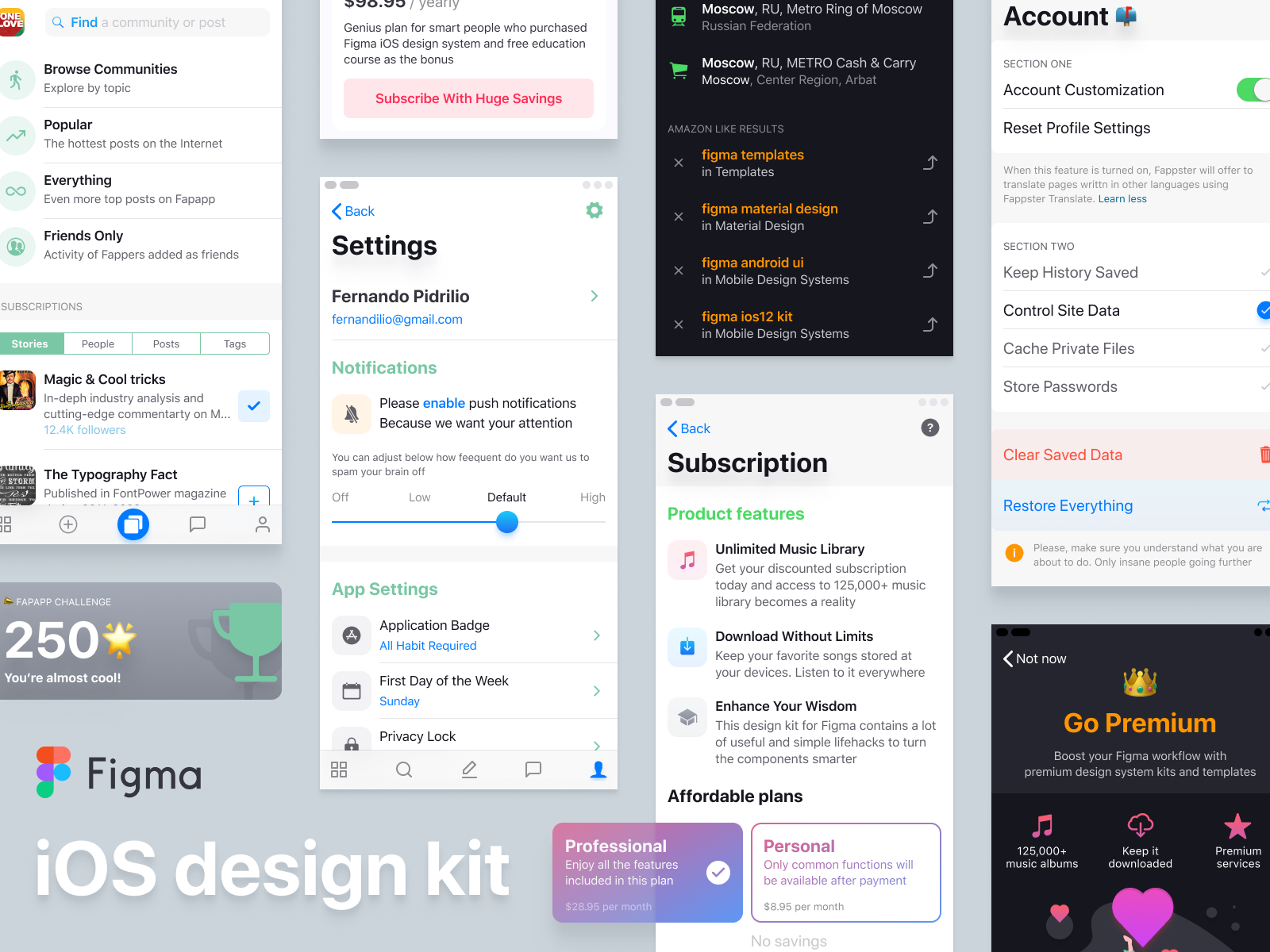 iOS Design Toolkit For Figma Has Been Updated by Roman Kamushken on ...