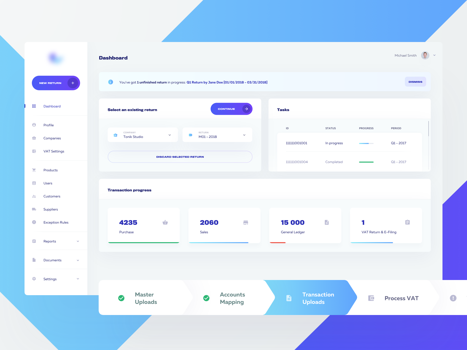 1V — Dashboard ⚙️ by Michał Roszyk for tonik on Dribbble