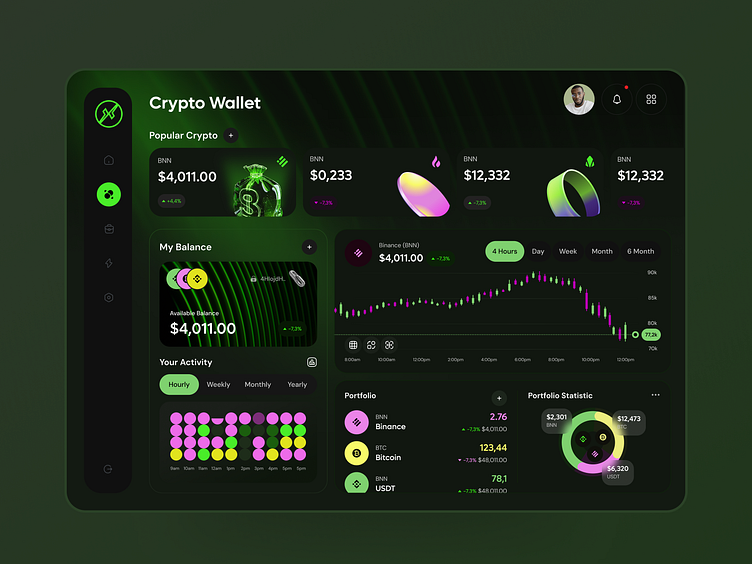 Crypto Wallet Dashboard – UI/UX Concept by Anastasia Golovko for Tino on Dribbble