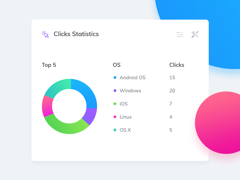 Daily UI 033 - Advertising Report, Click Statistics | Free PSD by Rikon ...