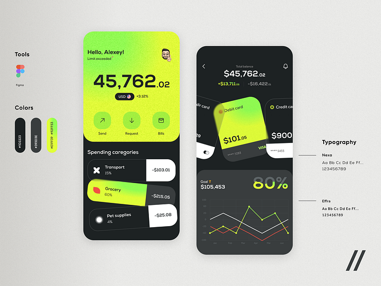 Financial Planning Mobile IOS App by Kristina Spiridonova for Purrweb ... Financial Planning Mobile IOS App by Kristina Spiridonova for Purrweb ...