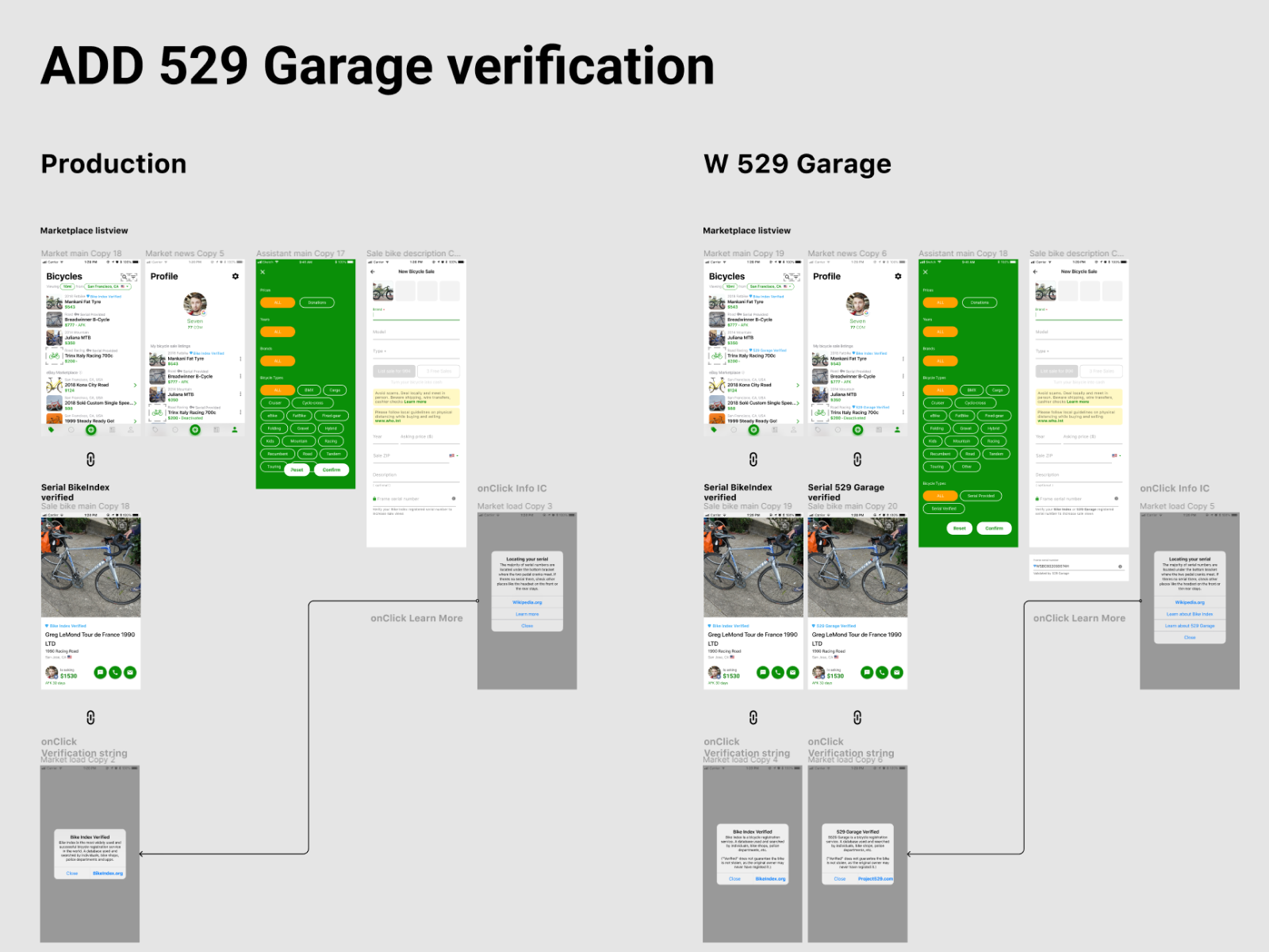Sprocket iOS 529 Garage Serial Number Verification by 7 for ...