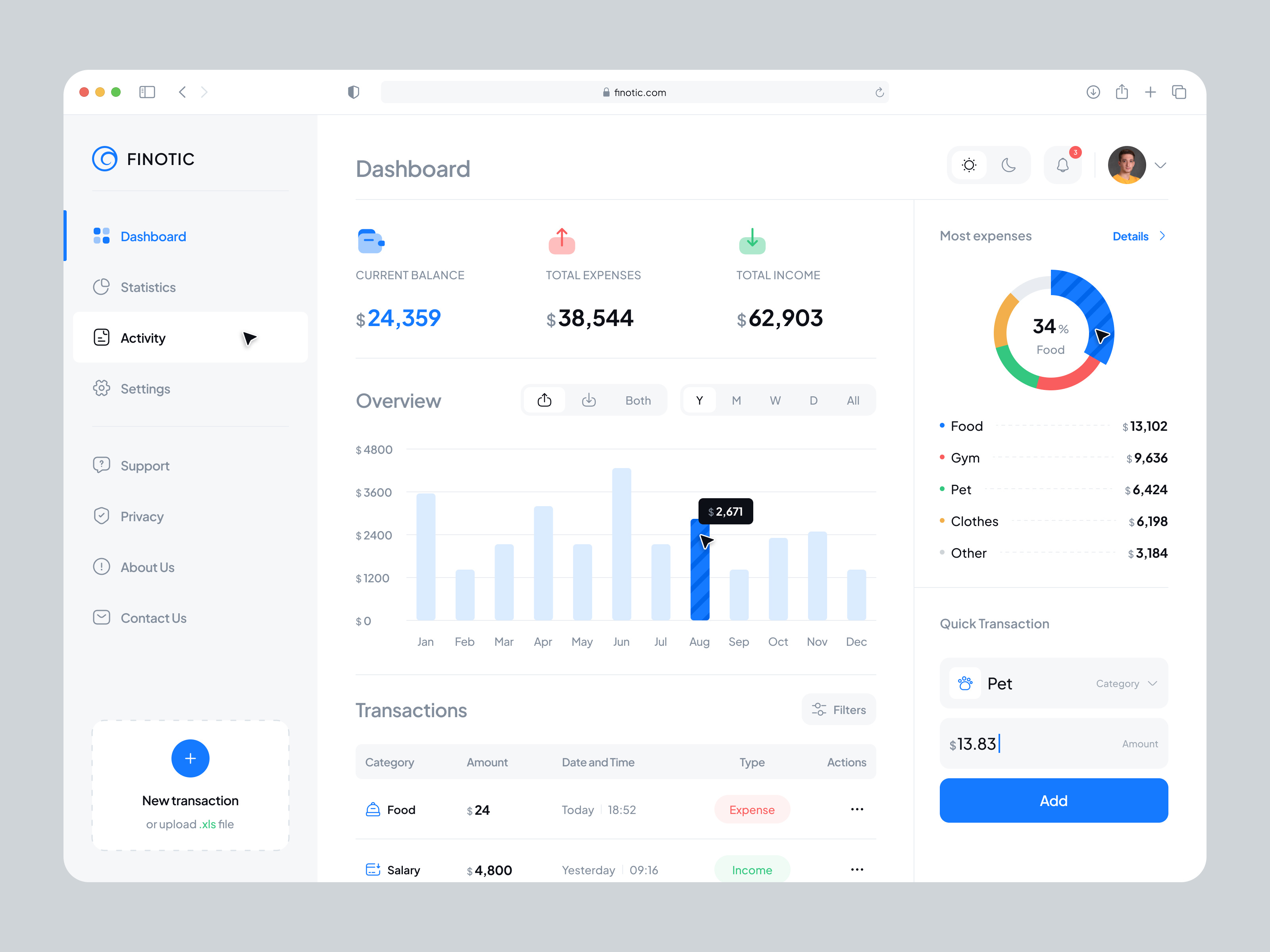 💸 Finance Management Web Dashboard by MohammadHadi Ahmadian on Dribbble