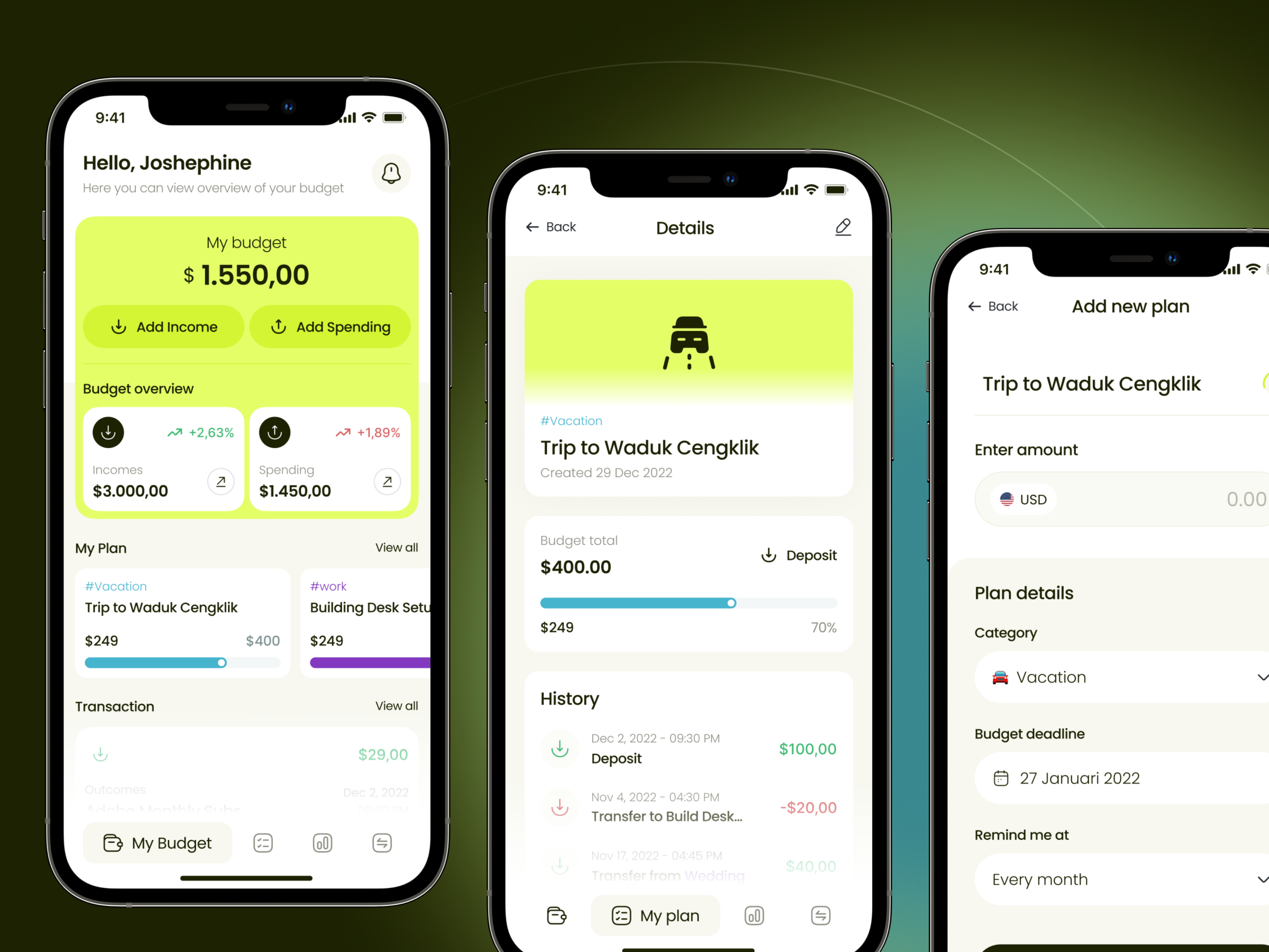 Browse thousands of Budget images for design inspiration | Dribbble