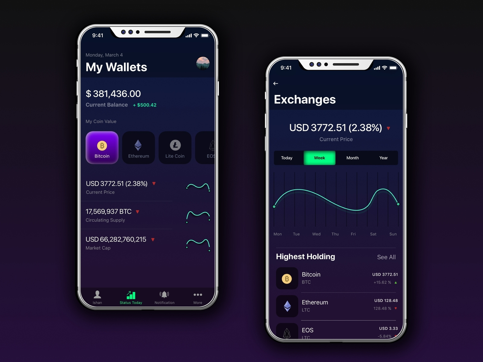 Cryptocurrency App - UI Design by ISH∆N on Dribbble