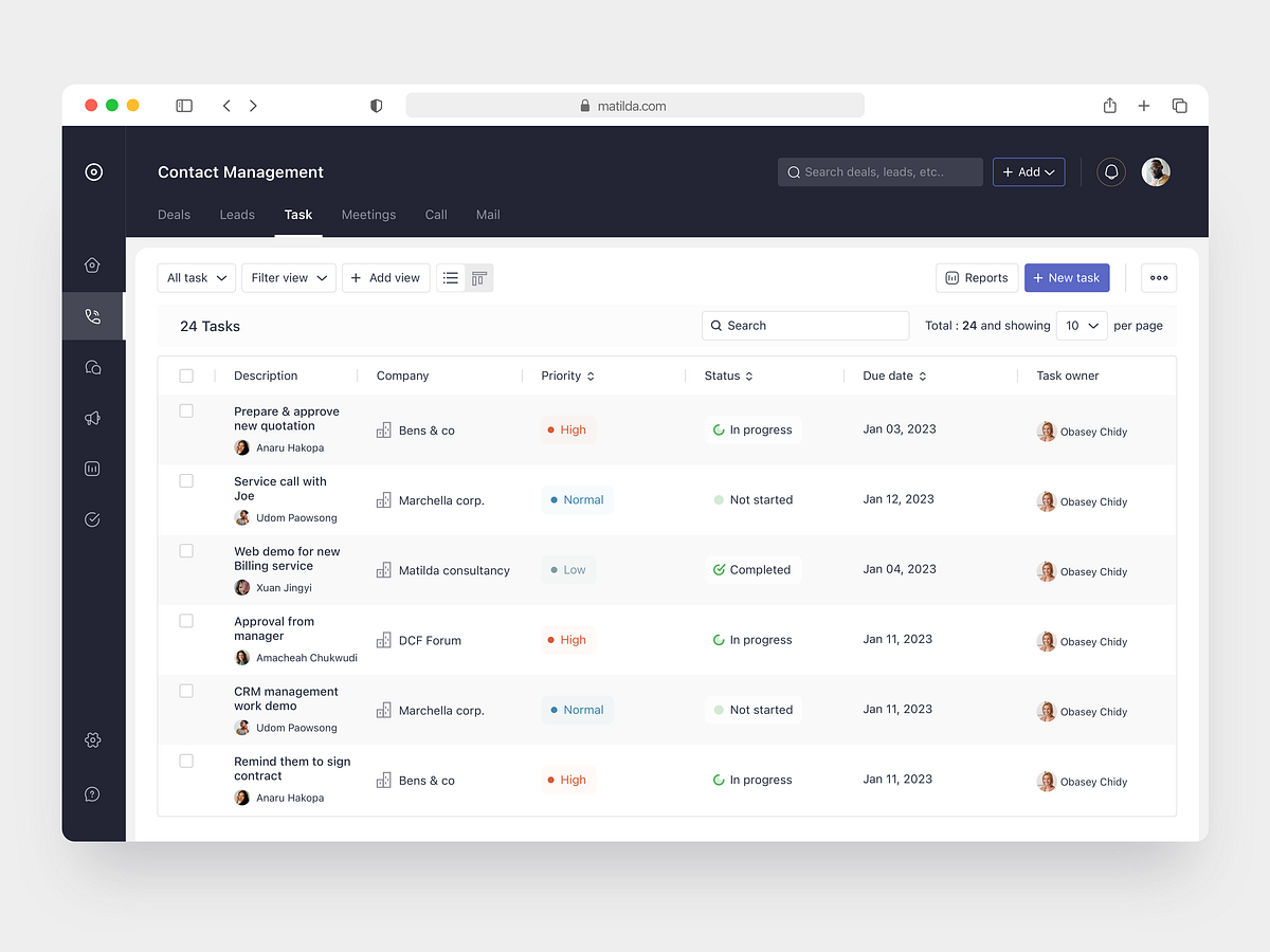 Task management - CRM dashboard by Sudhan Gowtham on Dribbble
