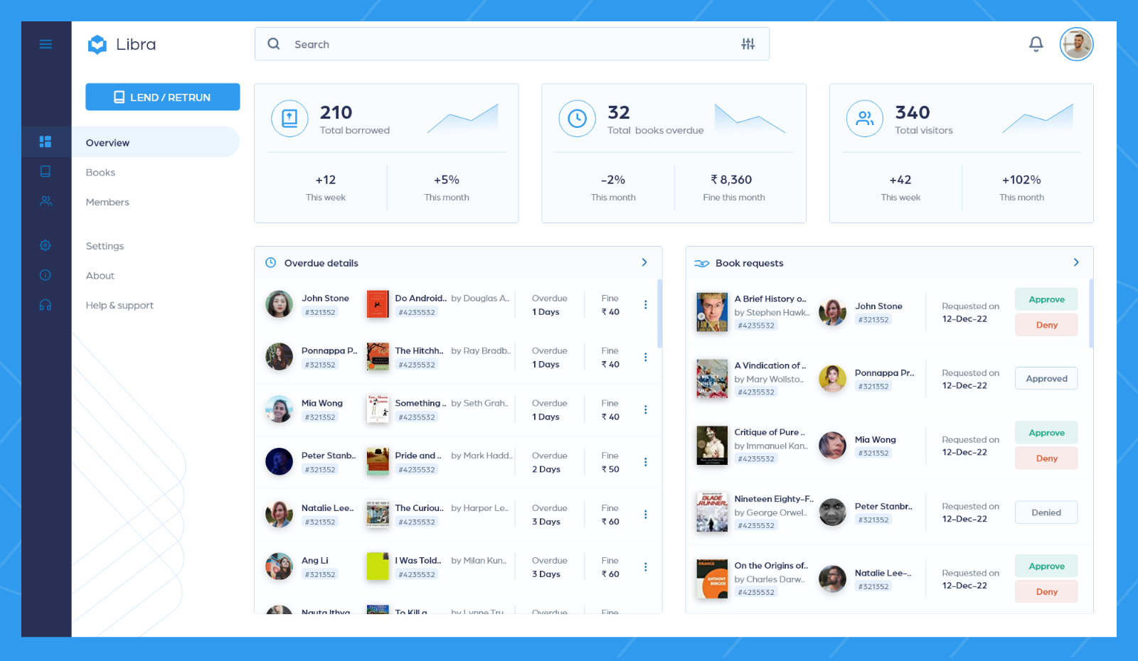 Libra - Library Management Web Application by Jithin Thomas on Dribbble