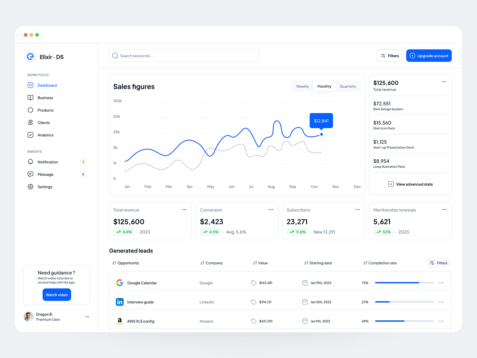 Elixir Design System - Overview by Bubu Dragos on Dribbble Elixir Design System - Overview by Bubu Dragos on Dribbble