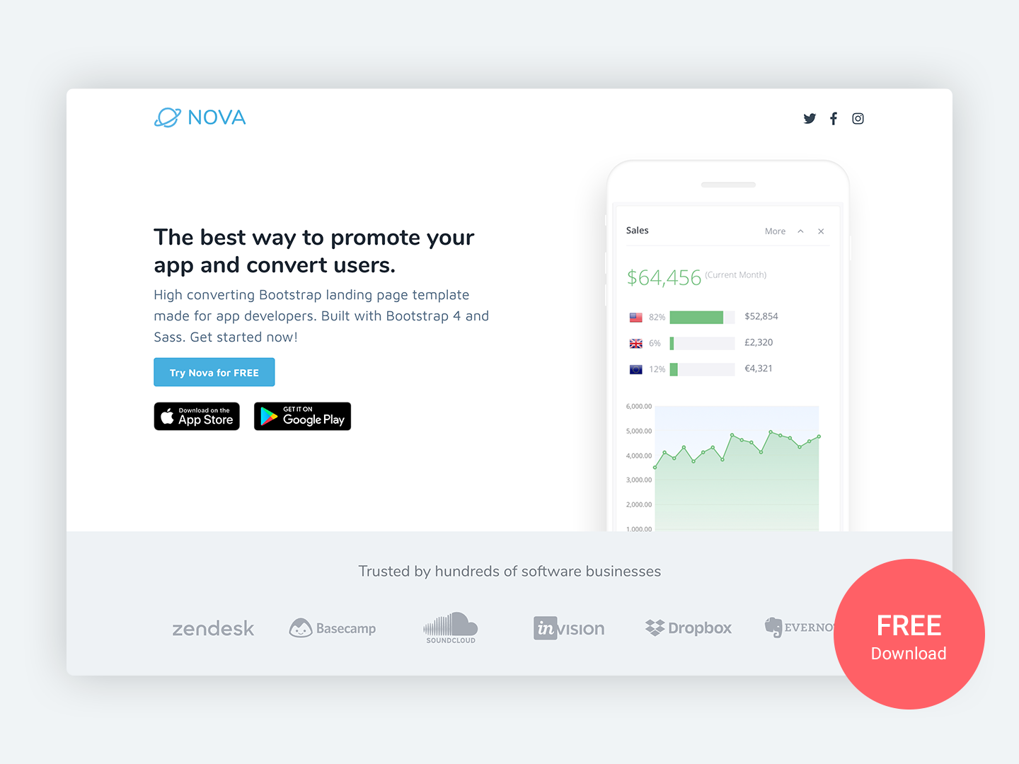 Nova – Free Bootstrap App Landing Page Template for Developers by Xiaoying Riley on Dribbble