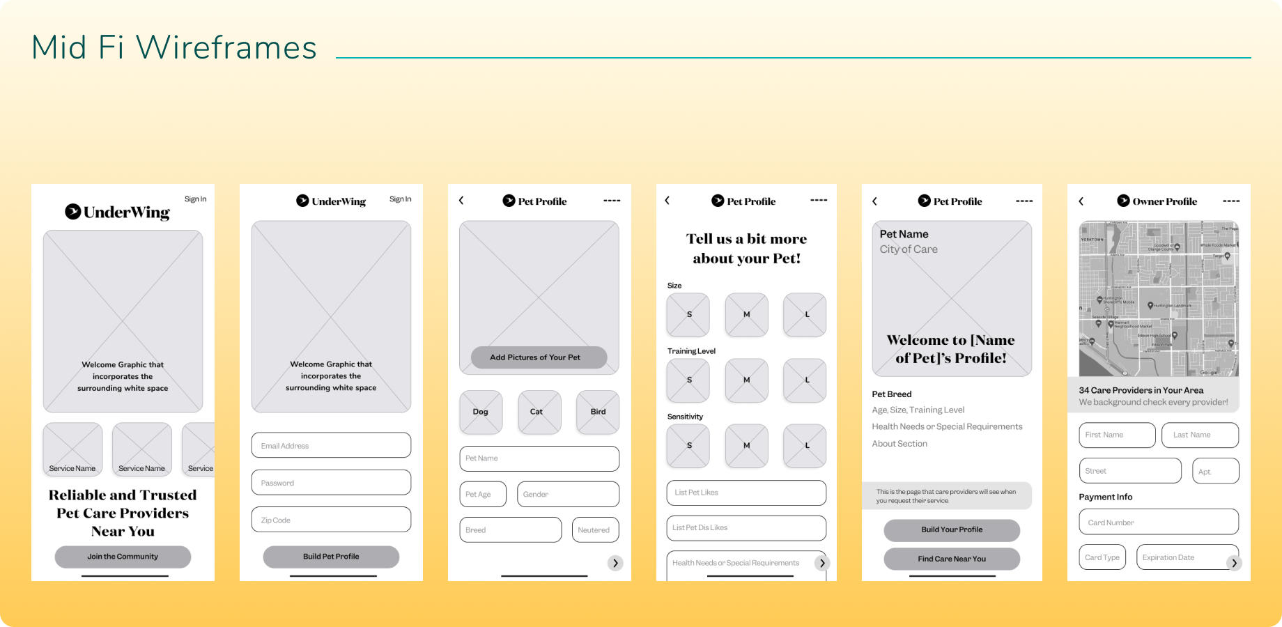 UnderWing: Branding | Product Design by Brittney Sundquist on Dribbble