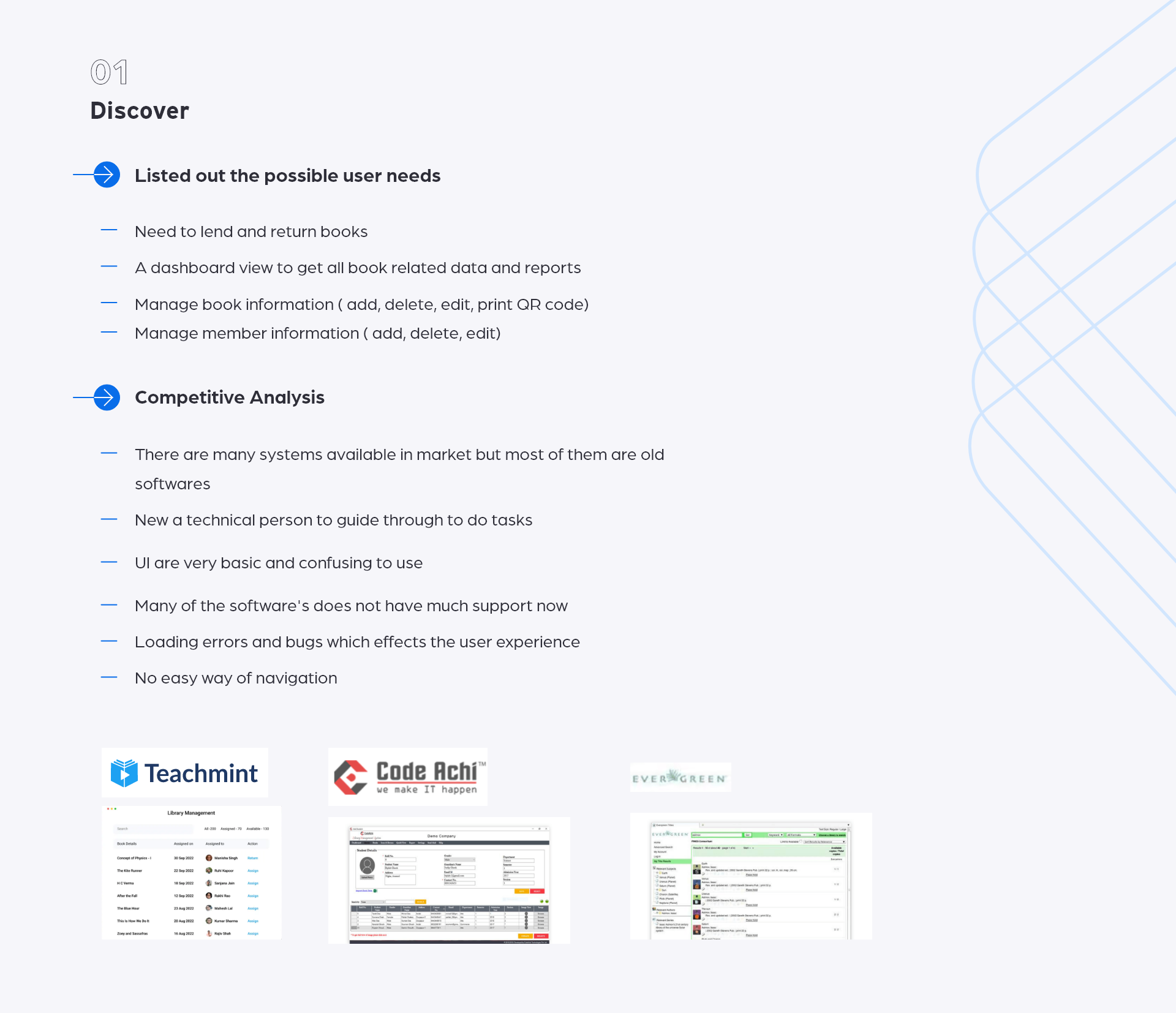 Libra - Library Management Web Application by Jithin Thomas on Dribbble