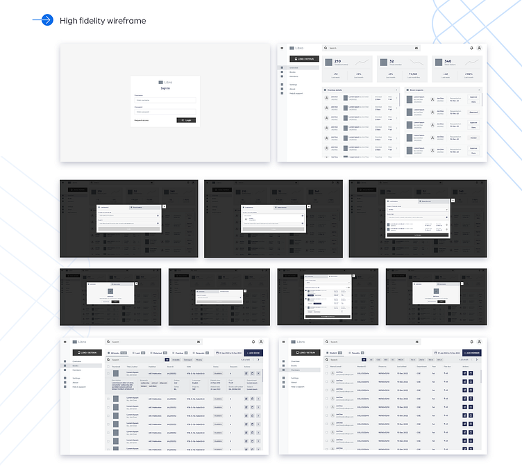 Libra - Library Management Web Application by Jithin Thomas on Dribbble