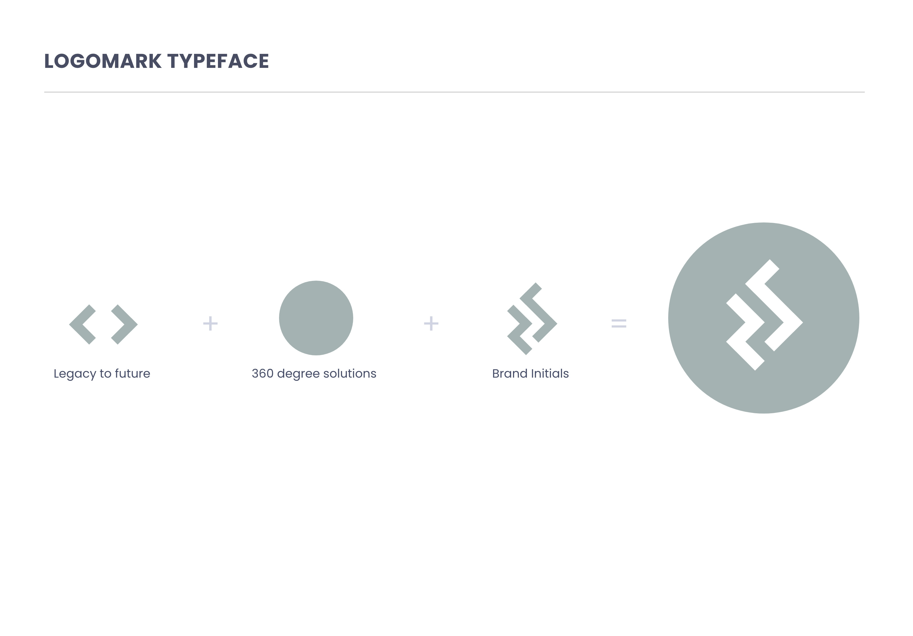 Branding for a cloud-based No-Code Platform by Swathi Kirthyvasan for IndexStudio Pvt Ltd on ...