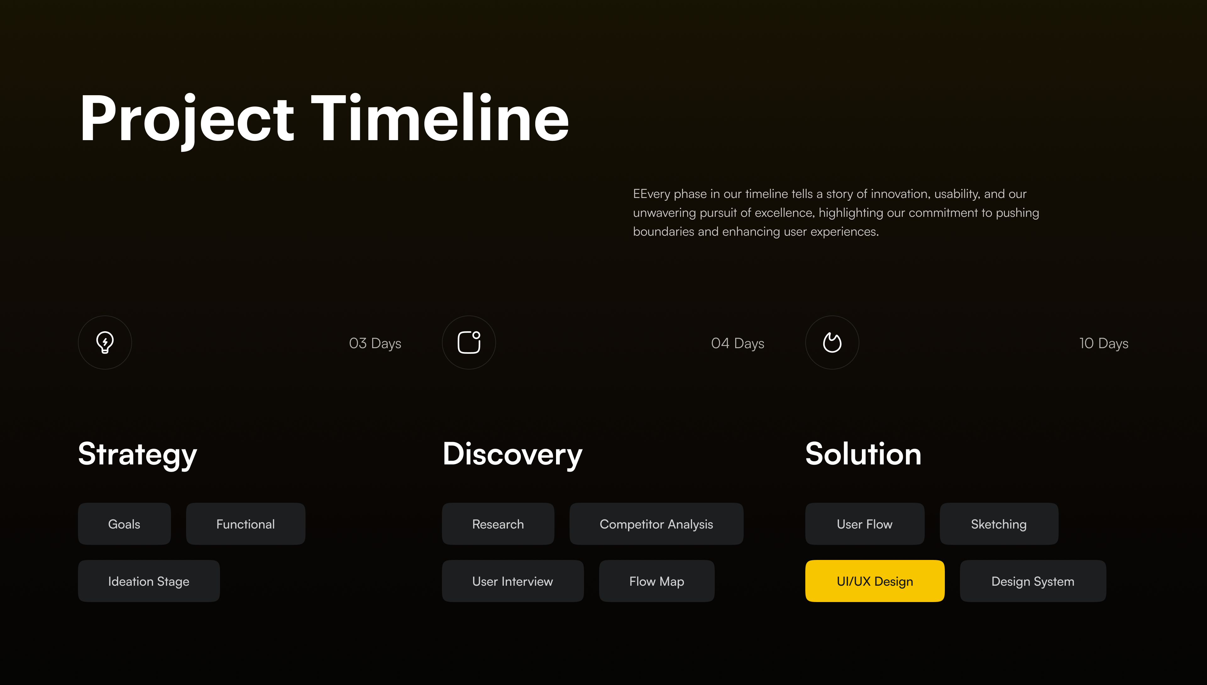 Streaming Website UI/UX Design by Shasanko Creations on Dribbble