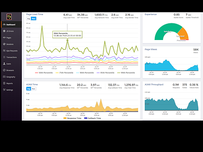 Browse thousands of Enterprise Portal images for design inspiration ...