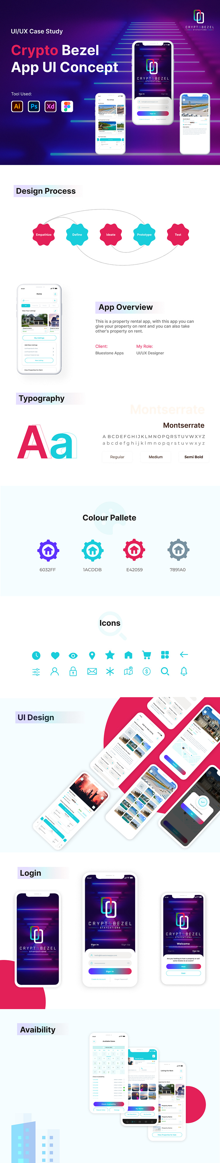 Crypto Bezel App UI by Suryakant Kaushal on Dribbble