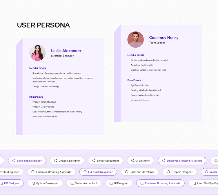 Job Portal Website by MindInventory UI/UX for MindInventory on Dribbble Job Portal Website by MindInventory UI/UX for MindInventory on Dribbble