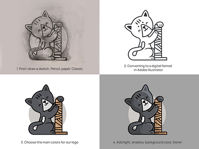Creating a cute cat by Andrii Kovalchuk🇺🇦 on Dribbble