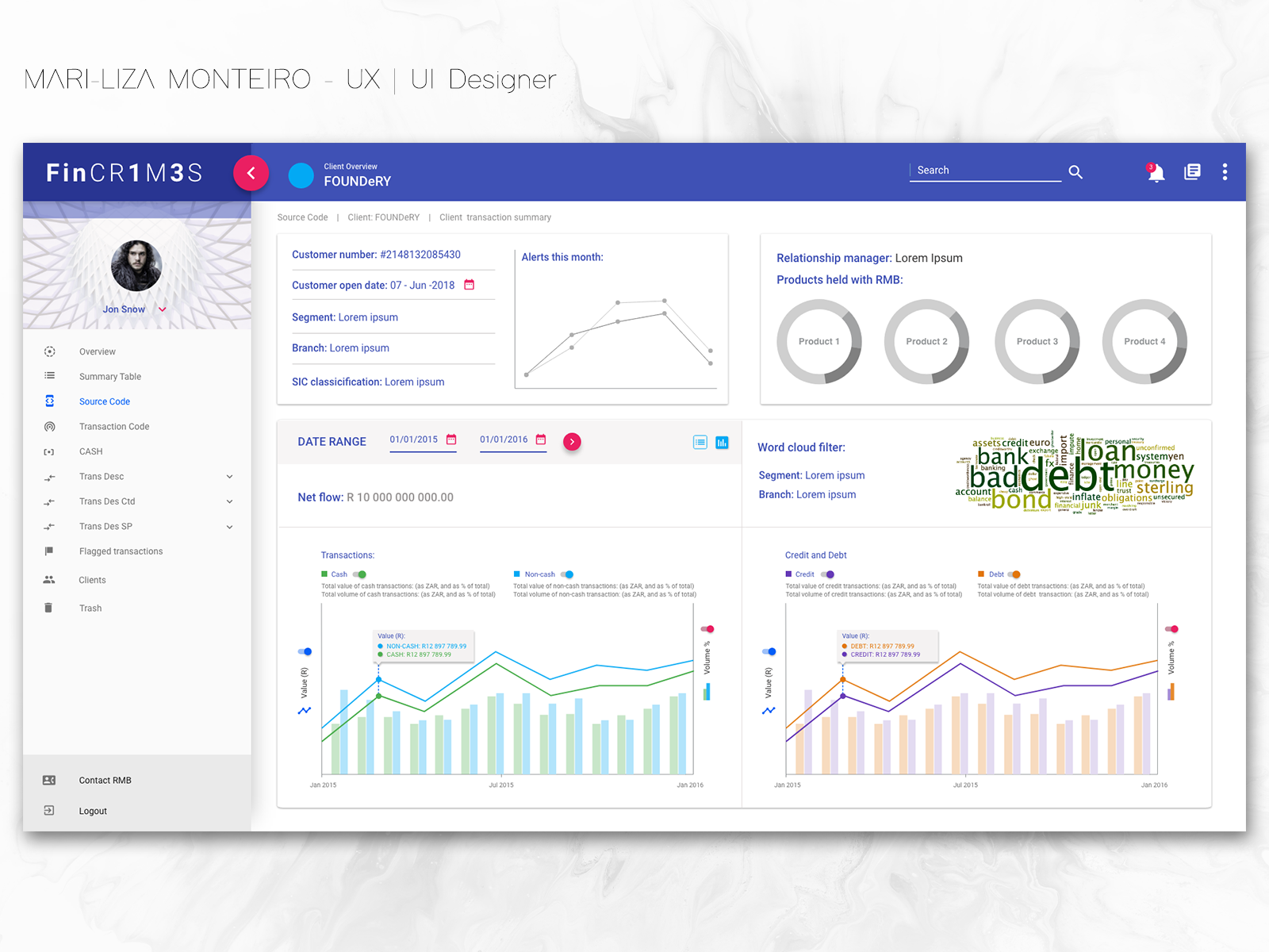Financial Forensic Dashboard 7/7 by Mari-Liza Monteiro on Dribbble