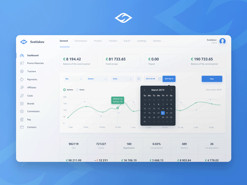 Browse thousands of Promotion Dashboard images for design inspiration ...