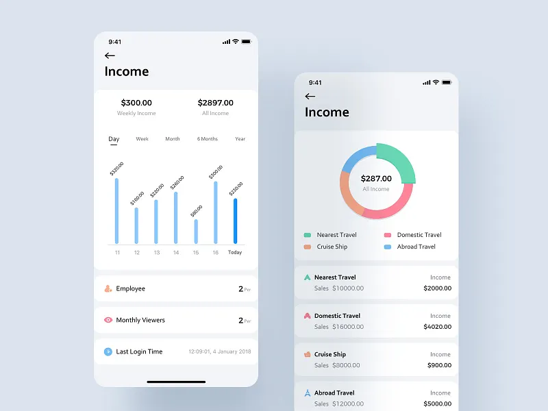 Data UI designs, themes, templates and downloadable graphic elements on ...