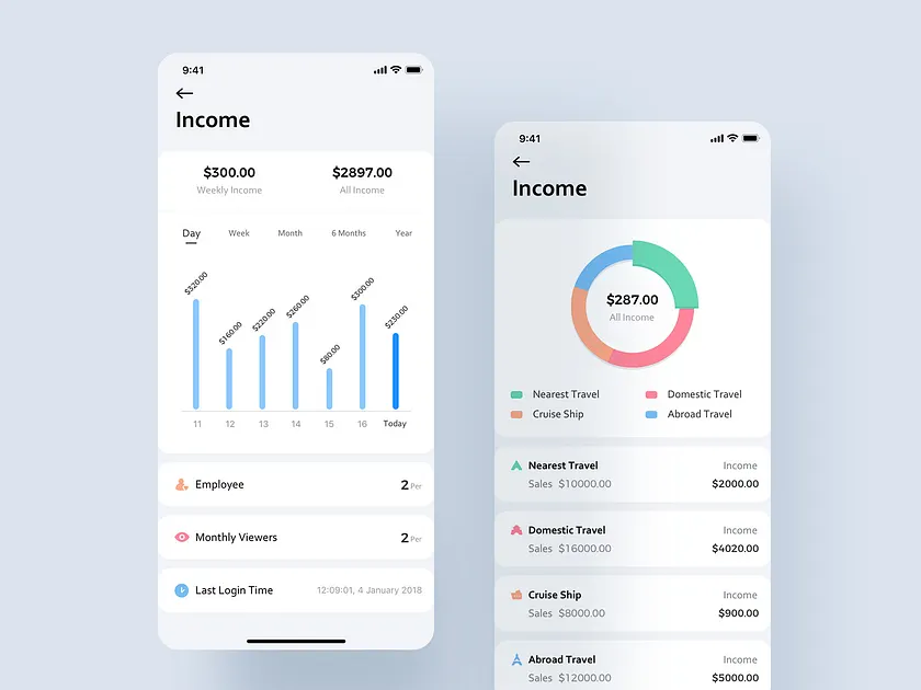 Data UI designs, themes, templates and downloadable graphic elements on ...