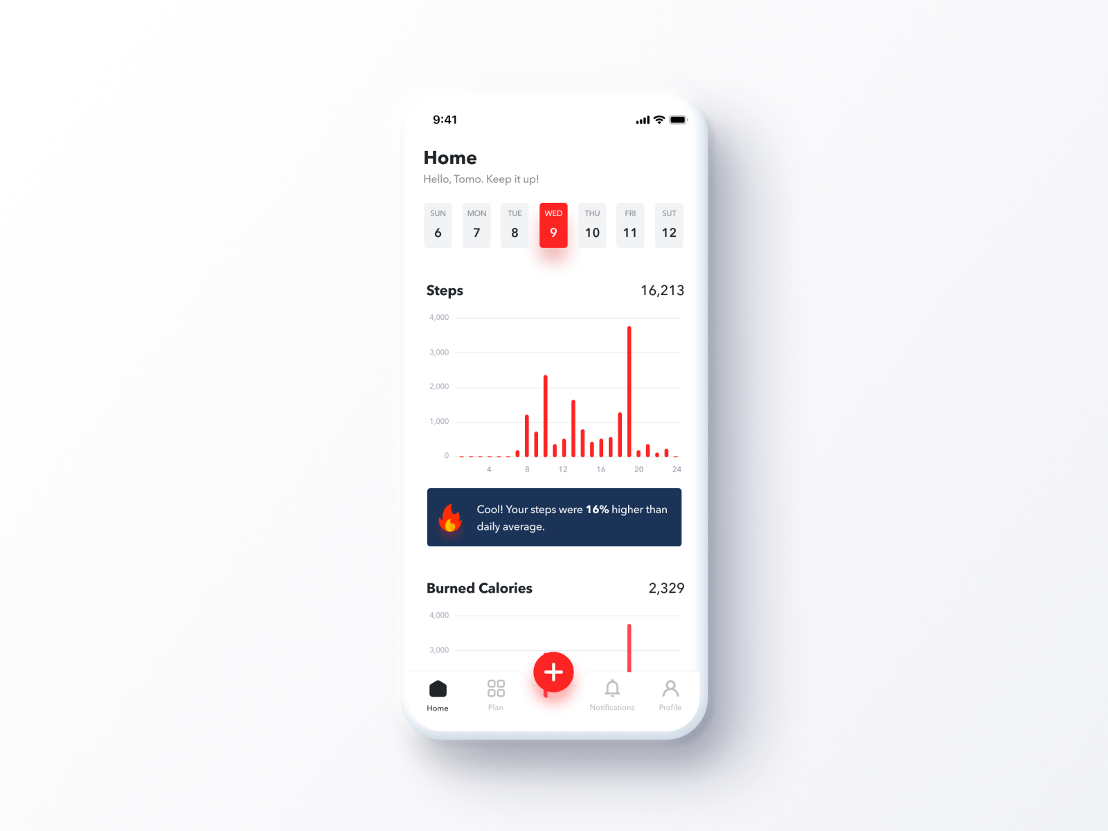 Daily UI Challenge #018 Analytics Chart by Tomo Suzuki on Dribbble