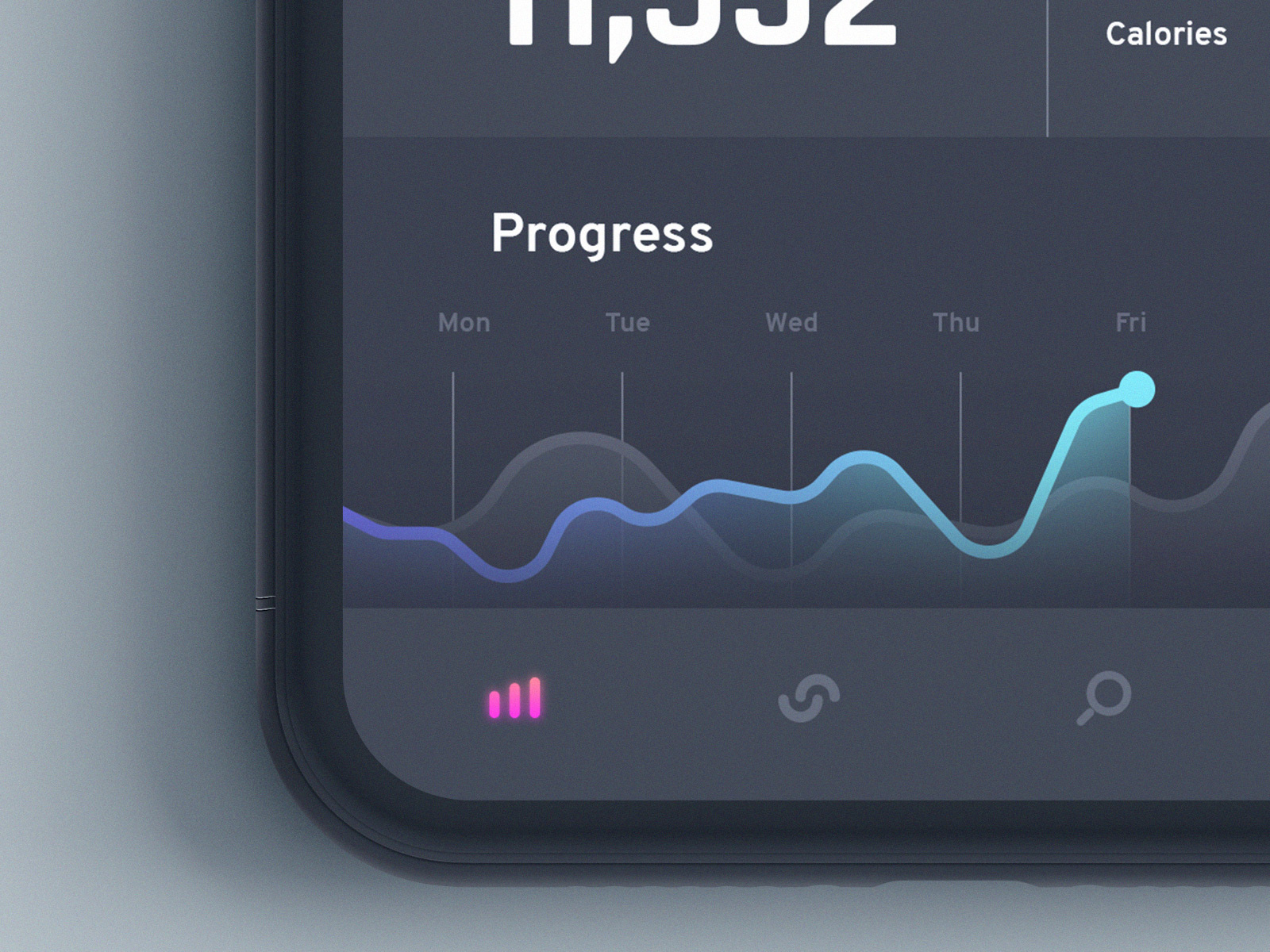 Insight UI Page by Jithesh Lakshman on Dribbble