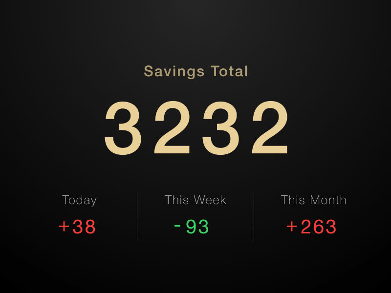 animation with numbers by Dragonlady on Dribbble