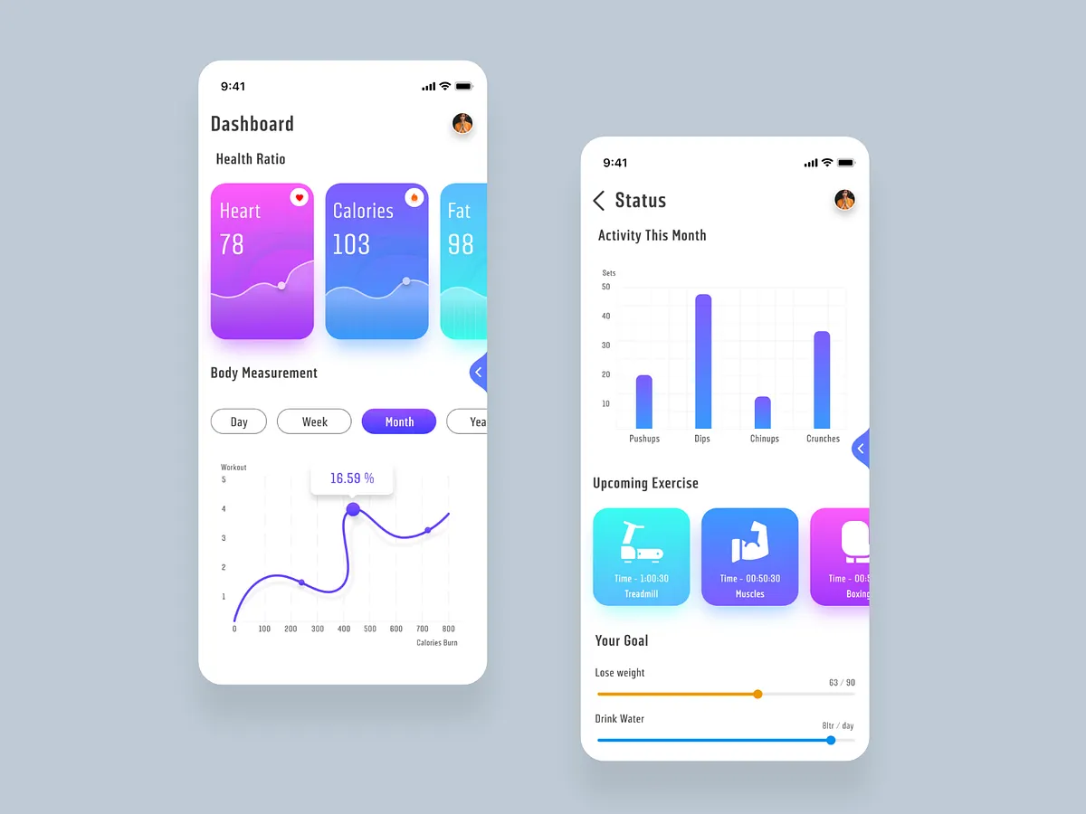 Browse thousands of Fitness Dashboard UI images for design inspiration ...