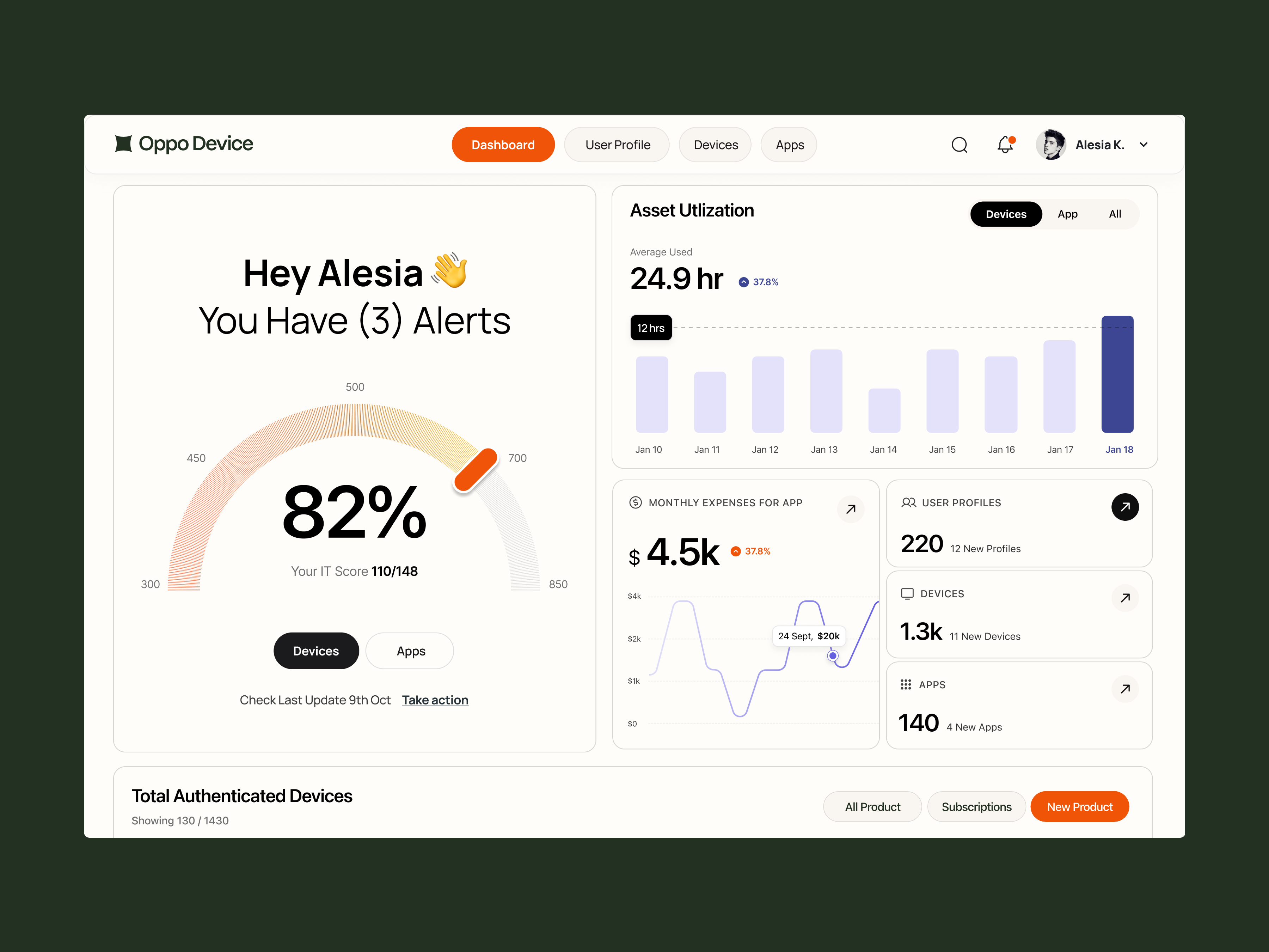 Browse thousands of Score UI images for design inspiration | Dribbble