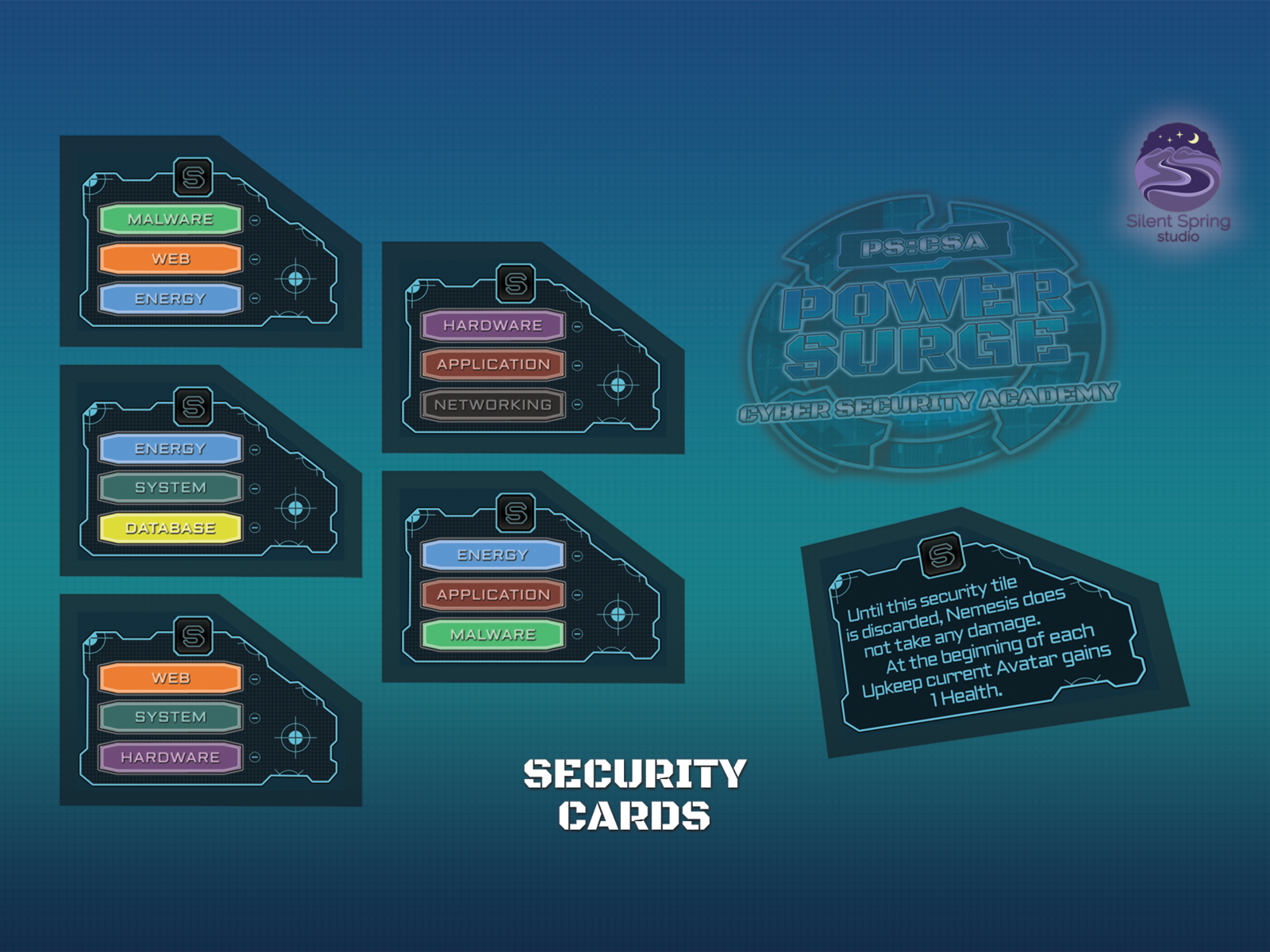 Security Tiles Card for card game by Maja Majkic on Dribbble
