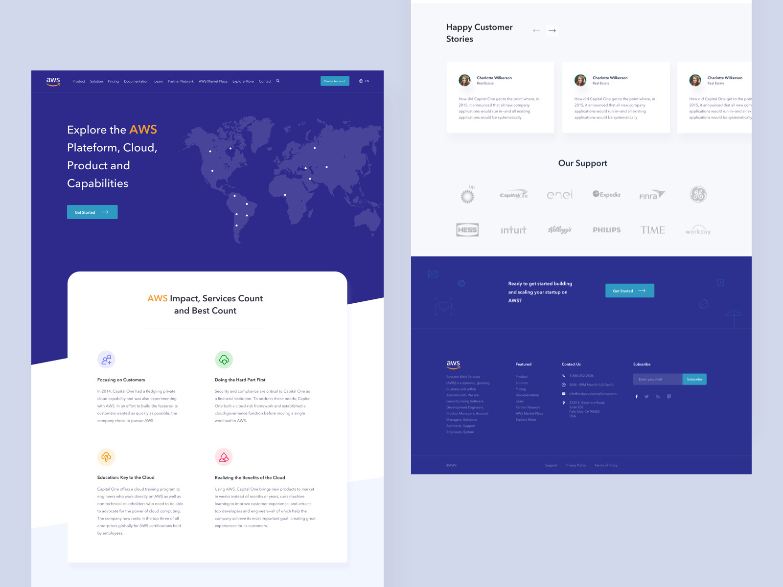 CMS Layout by agile design on Dribbble