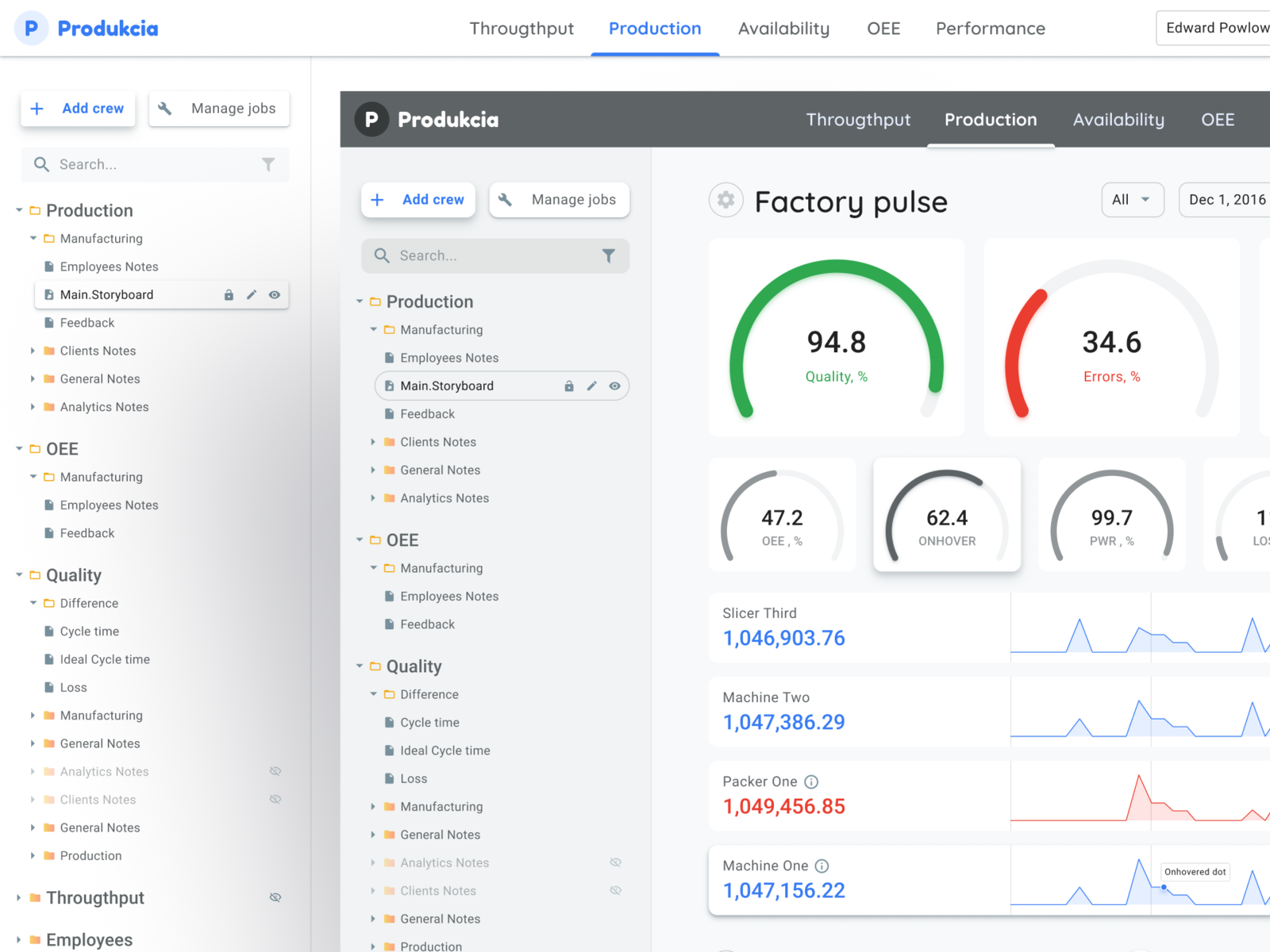 Production Dashboard UI For Desktop Web by Roman Kamushken on Dribbble